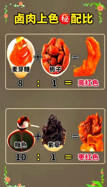 卤肉颜色红亮的技巧_如何让卤肉色泽红亮诱人-第1张图片-山城妙识 卤肉颜色红亮的技巧_如何让卤肉色泽红亮诱人-第1张图片-山城妙识