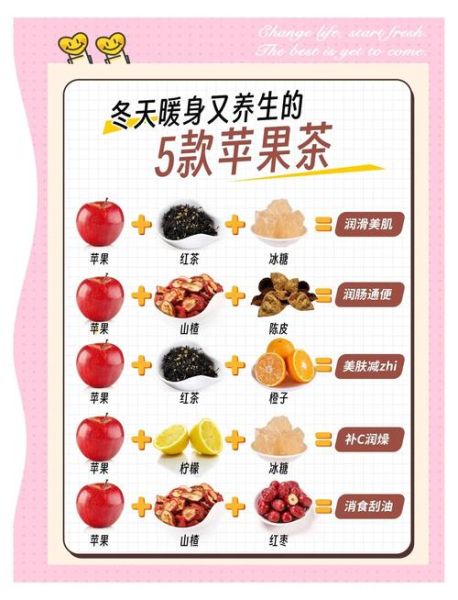 苹果茶的做法_苹果茶的功效与禁忌-第1张图片-山城妙识 苹果茶的做法_苹果茶的功效与禁忌-第1张图片-山城妙识