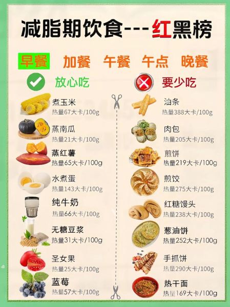 如何饮食减肥最快_减肥期间吃什么瘦得快-第3张图片-山城妙识 如何饮食减肥最快_减肥期间吃什么瘦得快-第3张图片-山城妙识