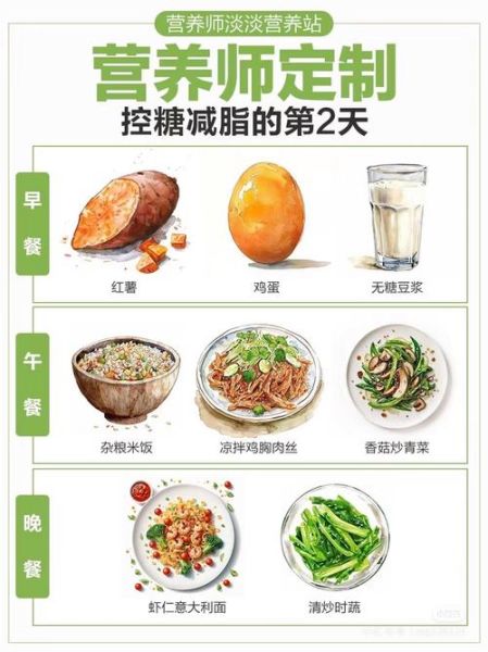 如何科学减肥_一周减肥食谱怎么安排-第3张图片-山城妙识