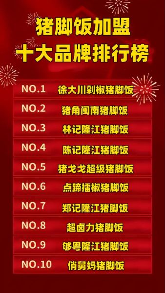 加盟小吃店排行榜哪家好_加盟小吃店排行榜怎么选-第3张图片-山城妙识 加盟小吃店排行榜哪家好_加盟小吃店排行榜怎么选-第3张图片-山城妙识
