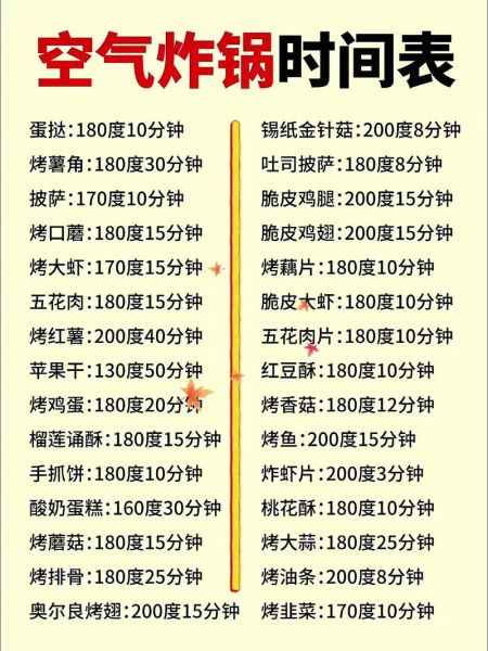 叉烧排骨空气炸锅怎么做_空气炸锅叉烧排骨温度时间-第1张图片-山城妙识 叉烧排骨空气炸锅怎么做_空气炸锅叉烧排骨温度时间-第1张图片-山城妙识