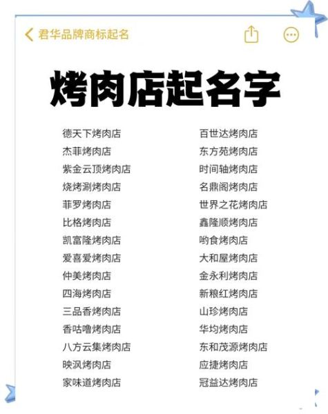 烧烤店起名大全_如何取好听又招财的店名-第1张图片-山城妙识 烧烤店起名大全_如何取好听又招财的店名-第1张图片-山城妙识