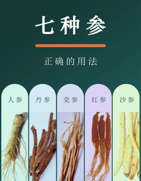 人参不能和什么一起吃_人参禁忌食物有哪些-第2张图片-山城妙识
