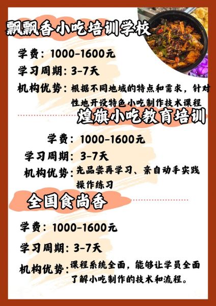 哪里可以学凉拌菜_凉拌菜培训班哪家好-第3张图片-山城妙识 哪里可以学凉拌菜_凉拌菜培训班哪家好-第3张图片-山城妙识