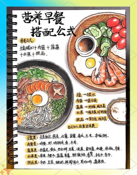 初中生营养早餐食谱大全_如何搭配才健康-第3张图片-山城妙识 初中生营养早餐食谱大全_如何搭配才健康-第3张图片-山城妙识