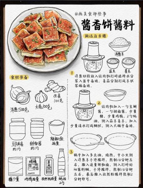 土家酱饼的酱怎么做_正宗酱料配方-第3张图片-山城妙识