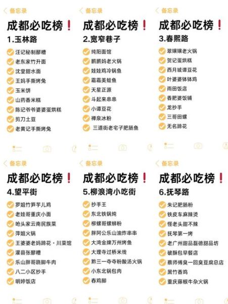 成都本地人小吃一条街在哪里_有哪些必吃-第3张图片-山城妙识