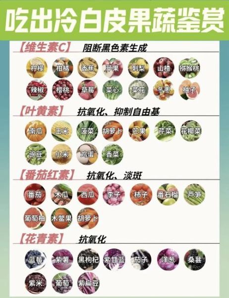 吃什么水果可以美白祛斑_哪些食物美白最快-第1张图片-山城妙识