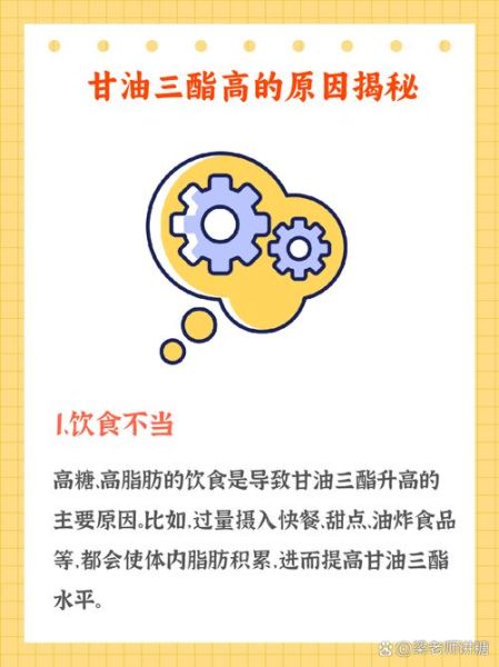 甘油三酯高不能吃什么_甘油三酯高千万别吃5种食物-第1张图片-山城妙识