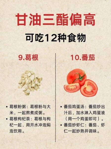 甘油三酯高不能吃什么_甘油三酯高千万别吃5种食物-第3张图片-山城妙识