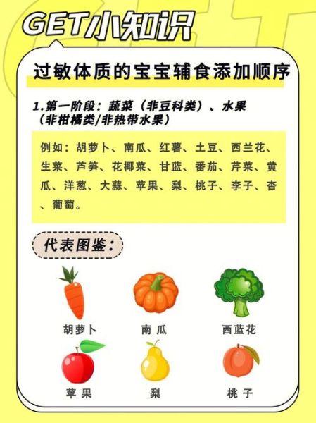 6个月宝宝辅食添加顺序_辅食过敏怎么办-第1张图片-山城妙识 6个月宝宝辅食添加顺序_辅食过敏怎么办-第1张图片-山城妙识