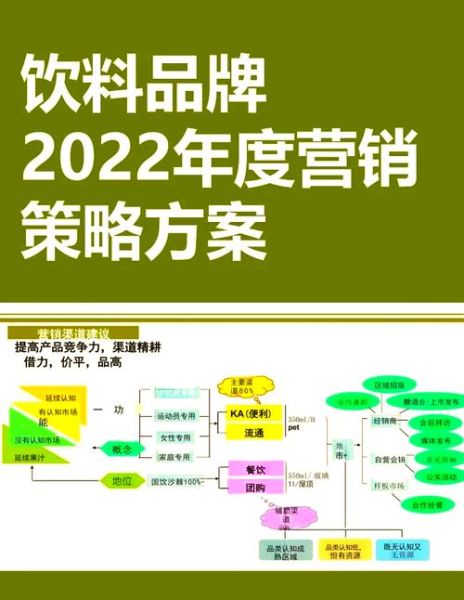 饮料厂家代理怎么做_全国饮料代理渠道有哪些-第1张图片-山城妙识 饮料厂家代理怎么做_全国饮料代理渠道有哪些-第1张图片-山城妙识
