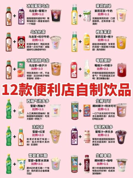 饮料厂家代理怎么做_全国饮料代理渠道有哪些-第3张图片-山城妙识 饮料厂家代理怎么做_全国饮料代理渠道有哪些-第3张图片-山城妙识