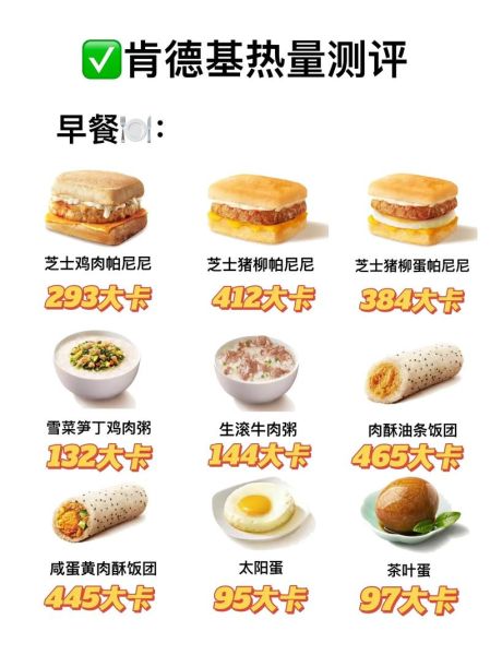 肯德基早餐几点到几点_肯德基早餐时间-第3张图片-山城妙识 肯德基早餐几点到几点_肯德基早餐时间-第3张图片-山城妙识