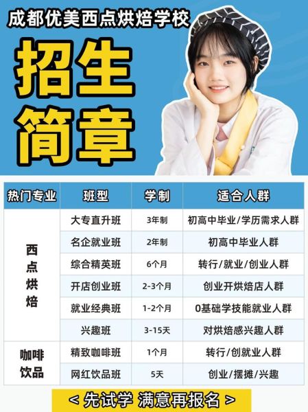 成都西餐培训学校哪家好_学费多少钱-第2张图片-山城妙识 成都西餐培训学校哪家好_学费多少钱-第2张图片-山城妙识