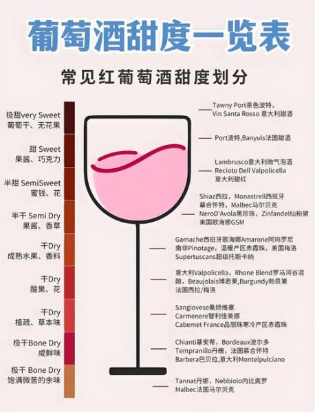 甜红葡萄酒哪个牌子好喝_如何挑选不踩雷-第1张图片-山城妙识