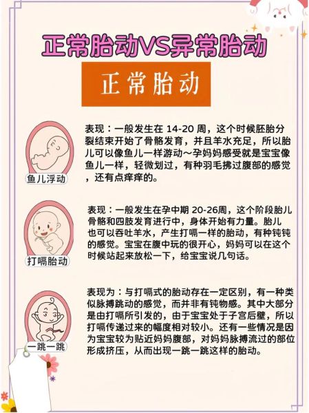 孕晚期胎动频繁正常吗_胎动频繁是不是要生了-第1张图片-山城妙识