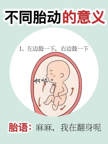 孕晚期胎动频繁正常吗_胎动频繁是不是要生了-第3张图片-山城妙识