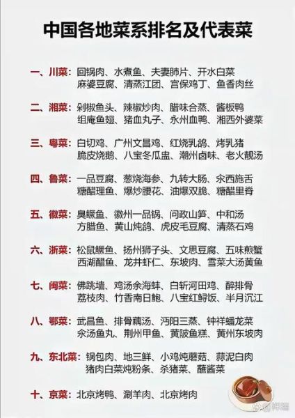 川菜湘菜菜谱大全_如何区分川湘口味差异-第2张图片-山城妙识 川菜湘菜菜谱大全_如何区分川湘口味差异-第2张图片-山城妙识