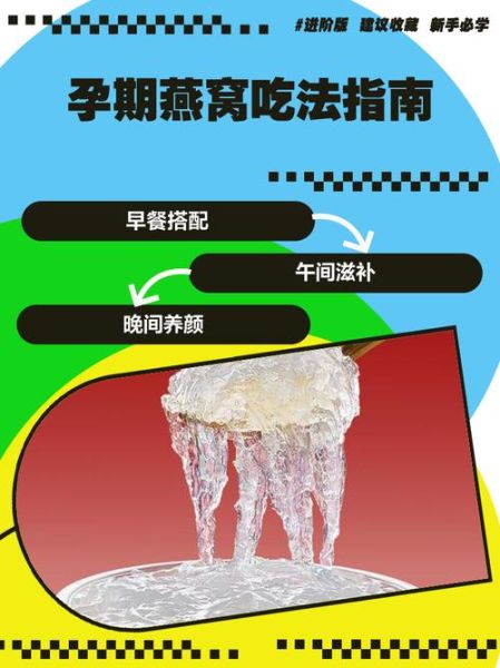 孕期吃燕窝的最佳时间_孕妇燕窝什么时候吃最好-第2张图片-山城妙识 孕期吃燕窝的最佳时间_孕妇燕窝什么时候吃最好-第2张图片-山城妙识