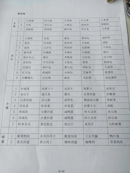 员工餐大锅菜怎么做_大锅菜菜谱大全-第2张图片-山城妙识 员工餐大锅菜怎么做_大锅菜菜谱大全-第2张图片-山城妙识