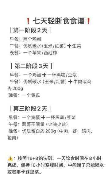 七天快速减肥10斤_真的可能吗-第1张图片-山城妙识 七天快速减肥10斤_真的可能吗-第1张图片-山城妙识