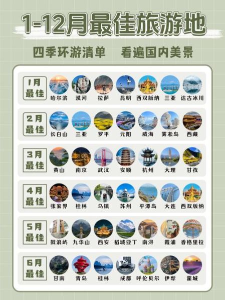 旅游必去十大景点有哪些_如何规划行程-第3张图片-山城妙识 旅游必去十大景点有哪些_如何规划行程-第3张图片-山城妙识