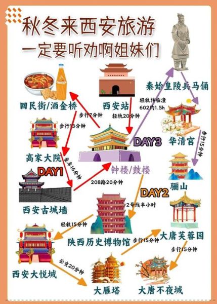 旅游必去十大景点有哪些_如何规划行程-第1张图片-山城妙识 旅游必去十大景点有哪些_如何规划行程-第1张图片-山城妙识