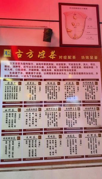 二十四味凉茶配方_功效与禁忌-第2张图片-山城妙识 二十四味凉茶配方_功效与禁忌-第2张图片-山城妙识