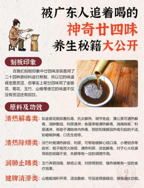 二十四味凉茶配方_功效与禁忌-第1张图片-山城妙识 二十四味凉茶配方_功效与禁忌-第1张图片-山城妙识