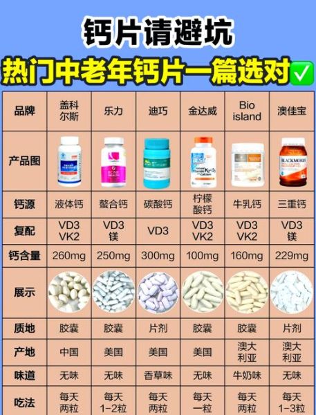 老人补钙的食物有哪些_老年人吃什么补钙最快-第3张图片-山城妙识 老人补钙的食物有哪些_老年人吃什么补钙最快-第3张图片-山城妙识
