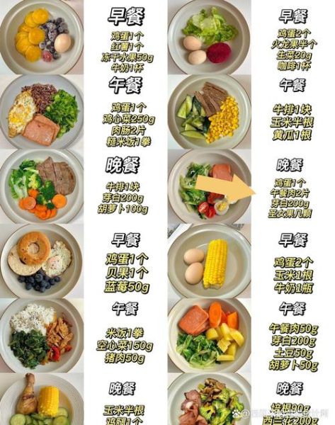 健康减肥食谱有哪些_一周怎么安排-第1张图片-山城妙识 健康减肥食谱有哪些_一周怎么安排-第1张图片-山城妙识