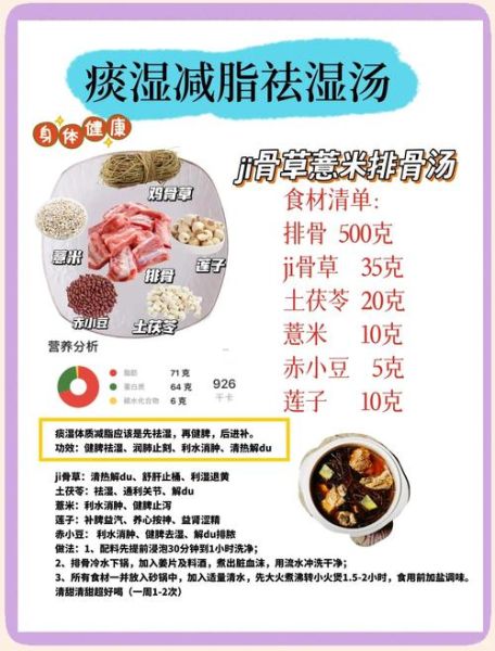 除湿汤药方_湿气重怎么调理-第2张图片-山城妙识 除湿汤药方_湿气重怎么调理-第2张图片-山城妙识