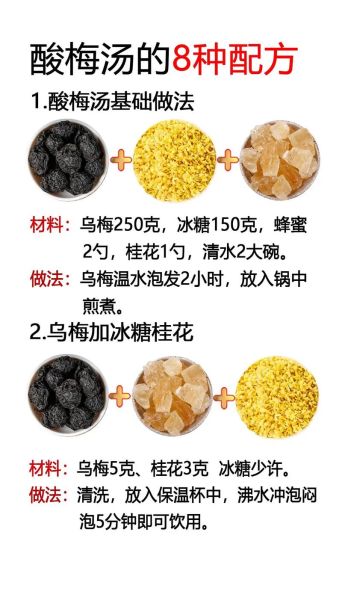 酸梅汁怎么做_酸梅汤配方比例-第1张图片-山城妙识 酸梅汁怎么做_酸梅汤配方比例-第1张图片-山城妙识