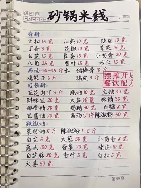 砂锅米线底料酱怎么做_正宗配方比例是多少-第2张图片-山城妙识 砂锅米线底料酱怎么做_正宗配方比例是多少-第2张图片-山城妙识