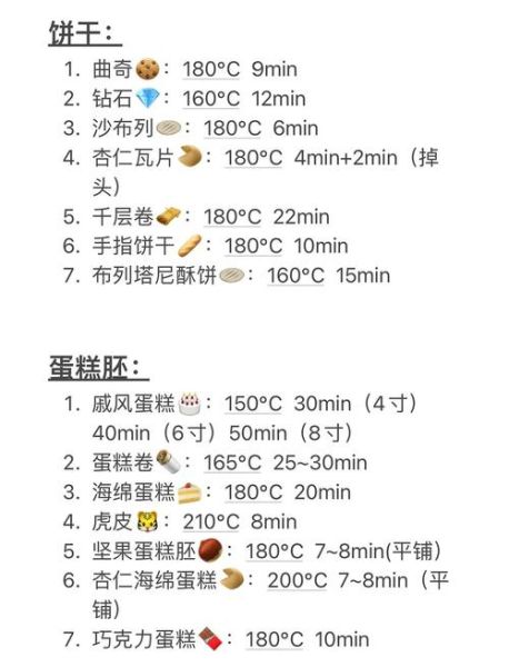 烘焙帮电子食谱怎么用_新手如何快速上手-第1张图片-山城妙识 烘焙帮电子食谱怎么用_新手如何快速上手-第1张图片-山城妙识