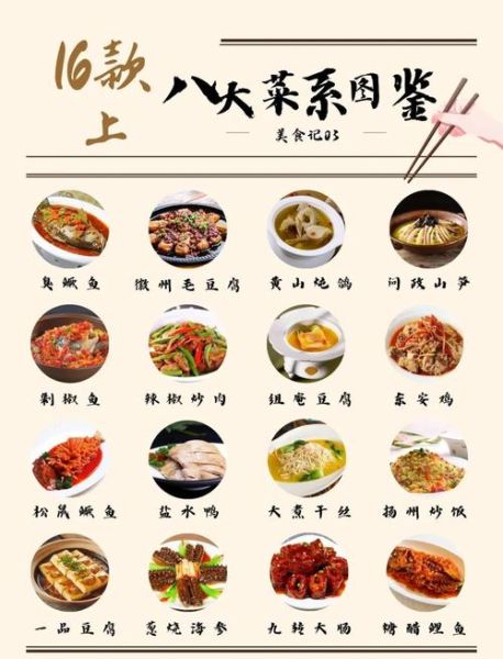 中国四大名菜是什么菜_鲁川粤淮扬各自特色-第2张图片-山城妙识