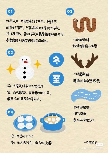 冬至的由来是什么_冬至有哪些传统习俗-第1张图片-山城妙识 冬至的由来是什么_冬至有哪些传统习俗-第1张图片-山城妙识