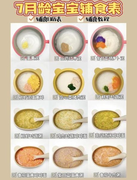 7个月宝宝辅食表_辅食添加顺序-第2张图片-山城妙识 7个月宝宝辅食表_辅食添加顺序-第2张图片-山城妙识