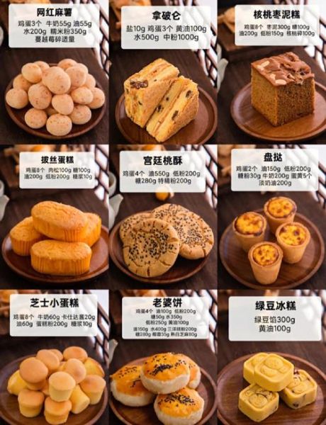 糕点怎么做_糕点配方大全-第1张图片-山城妙识 糕点怎么做_糕点配方大全-第1张图片-山城妙识