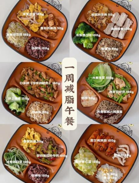 中午吃什么减肥又健康_减脂午餐搭配-第1张图片-山城妙识 中午吃什么减肥又健康_减脂午餐搭配-第1张图片-山城妙识