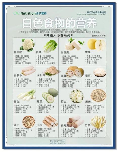 吃什么对皮肤好变白_哪些食物能快速美白-第2张图片-山城妙识 吃什么对皮肤好变白_哪些食物能快速美白-第2张图片-山城妙识