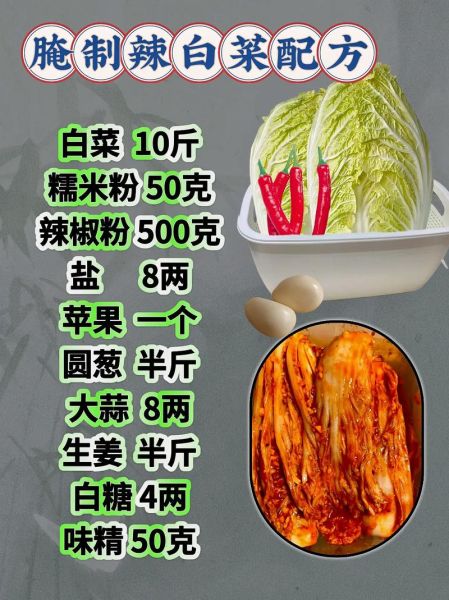 辣白菜怎么做_辣白菜腌制几天能吃-第1张图片-山城妙识 辣白菜怎么做_辣白菜腌制几天能吃-第1张图片-山城妙识