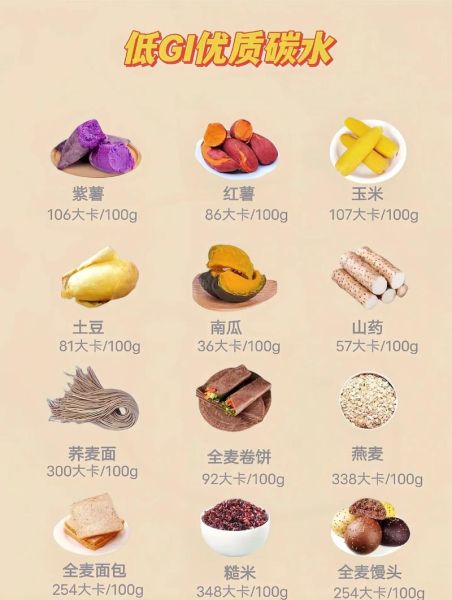 减脂肪最快最有效的食物有哪些_怎么吃才见效-第1张图片-山城妙识 减脂肪最快最有效的食物有哪些_怎么吃才见效-第1张图片-山城妙识