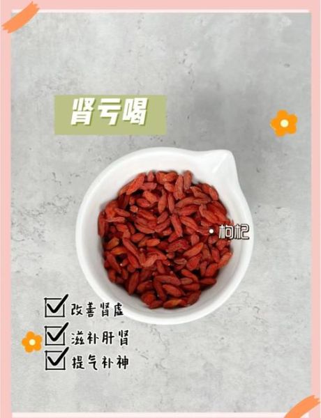 春季养生茶推荐_夏季养生茶喝什么-第1张图片-山城妙识