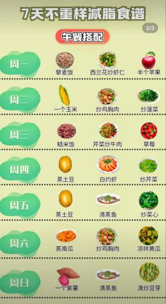 儿童减肥食谱有哪些_儿童减肥一日三餐怎么吃-第3张图片-山城妙识 儿童减肥食谱有哪些_儿童减肥一日三餐怎么吃-第3张图片-山城妙识