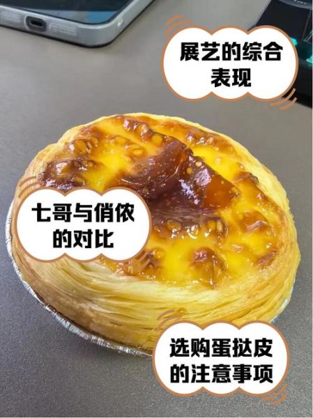 蛋挞皮哪个牌子好吃又健康_健康蛋挞皮品牌推荐-第3张图片-山城妙识 蛋挞皮哪个牌子好吃又健康_健康蛋挞皮品牌推荐-第3张图片-山城妙识