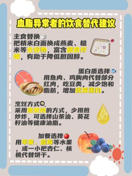 高血脂不能吃什么食物_高血脂饮食禁忌有哪些-第2张图片-山城妙识 高血脂不能吃什么食物_高血脂饮食禁忌有哪些-第2张图片-山城妙识