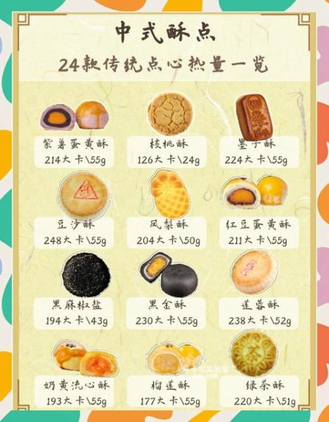 油酥怎么调比例_油酥用热油还是冷油-第2张图片-山城妙识 油酥怎么调比例_油酥用热油还是冷油-第2张图片-山城妙识